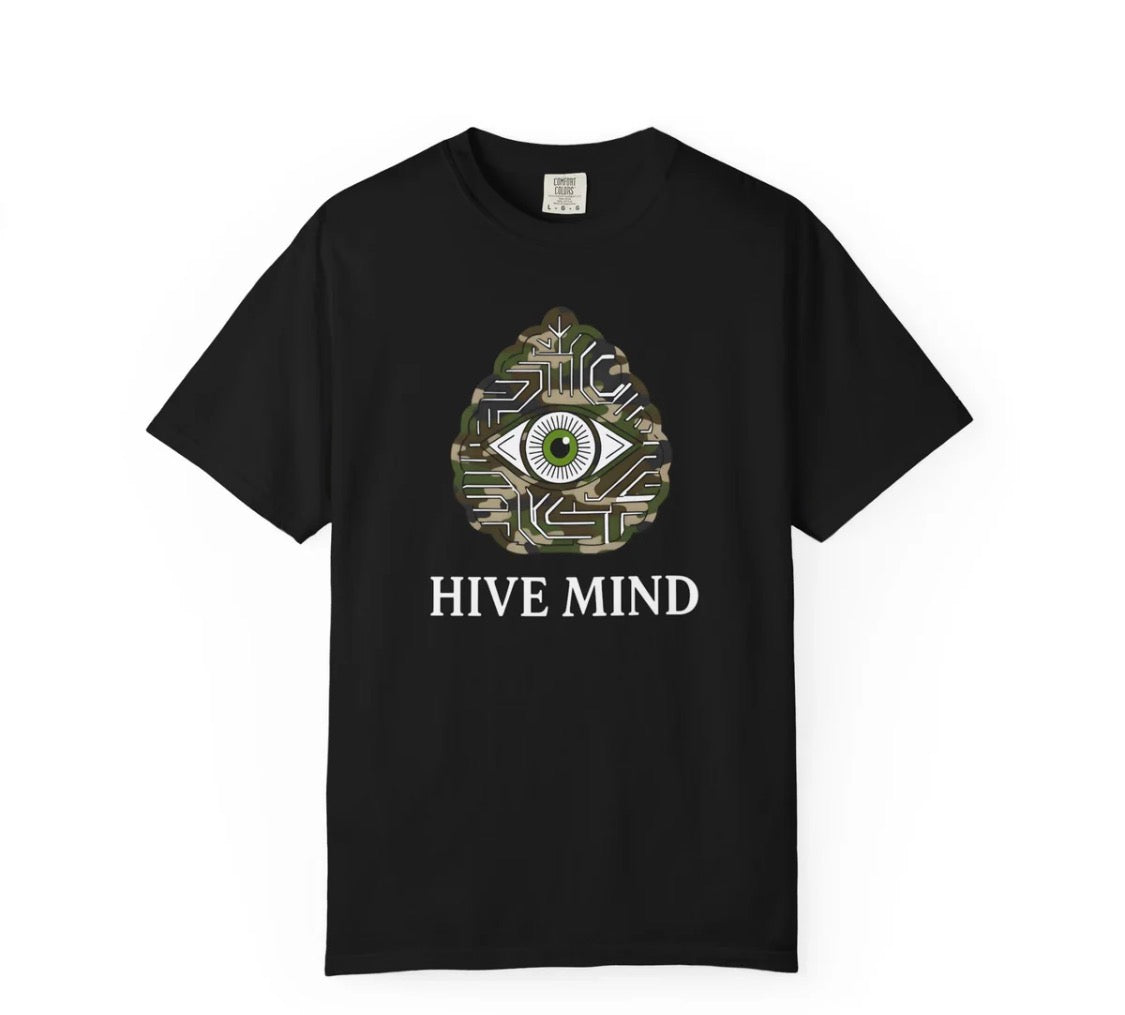 Hive Mind Gear